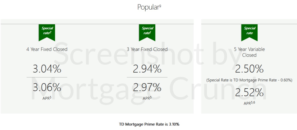 Special Mortgage Rates at TD Canada Trust